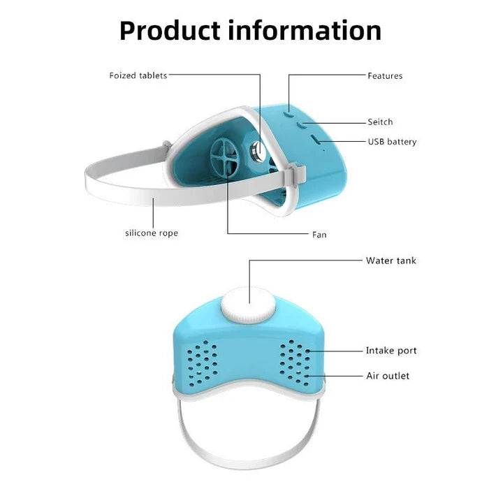 Electric Atomized Micro-CPap - Portable Electric Anti Snoring Devices ...